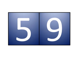 Numbers 1 to 100 | PPSX