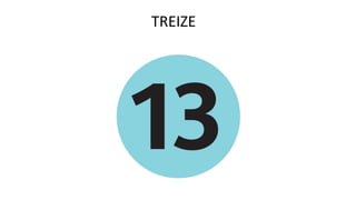 French Numbers 1 to 20 | PPTX