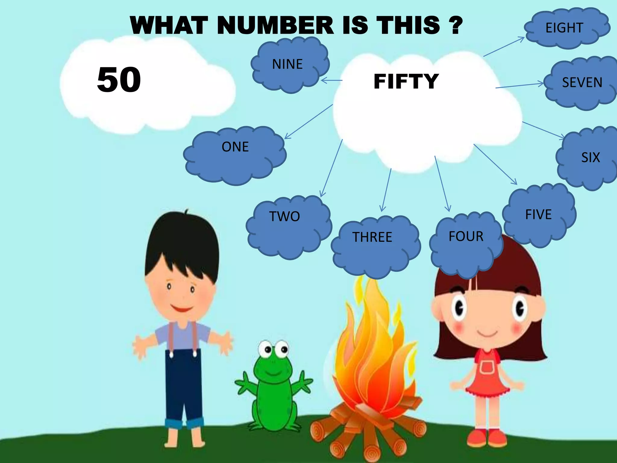 Numbers 30 to 100 | PPTX