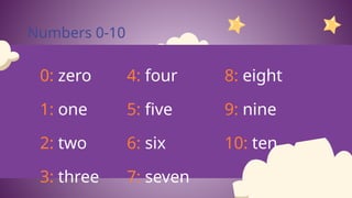 Numbers - Tercero Básico (Clase de Inglés) | PPT