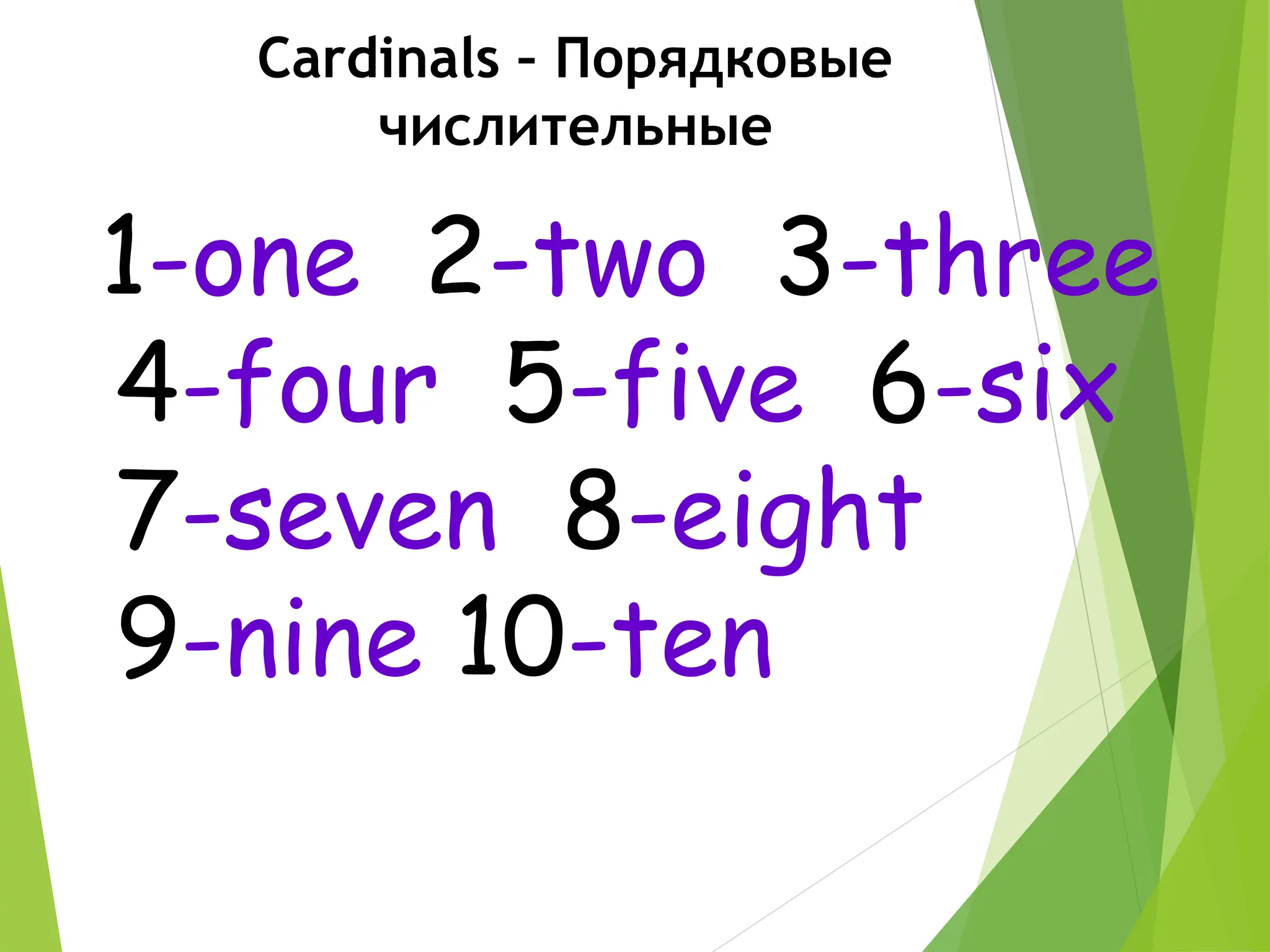 numbers. Ordinal and cardinal numbers. English to Russian Translation | PPT