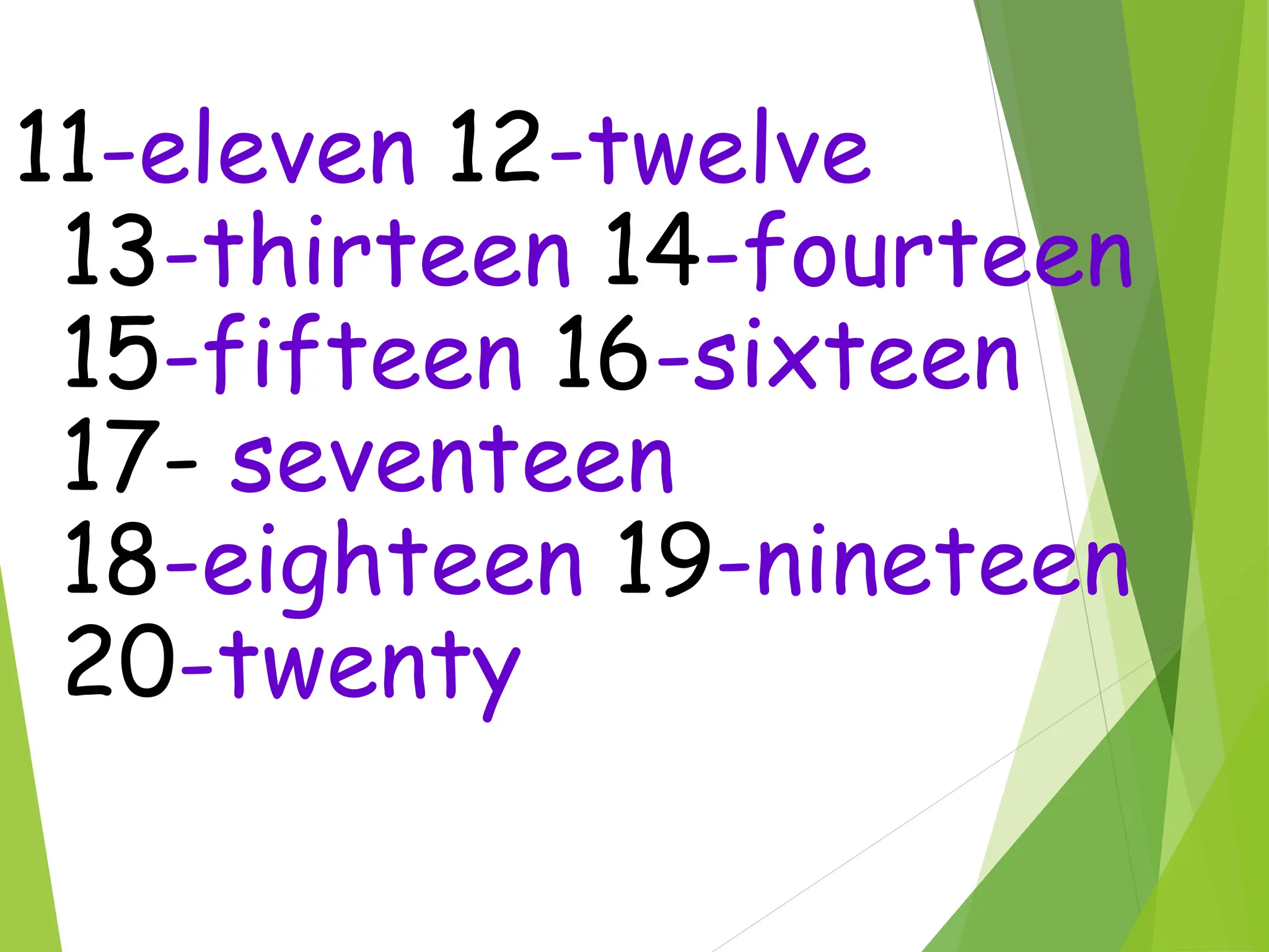 numbers. Ordinal and cardinal numbers. English to Russian Translation | PPT