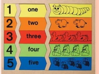 Numbers and animals | PPT