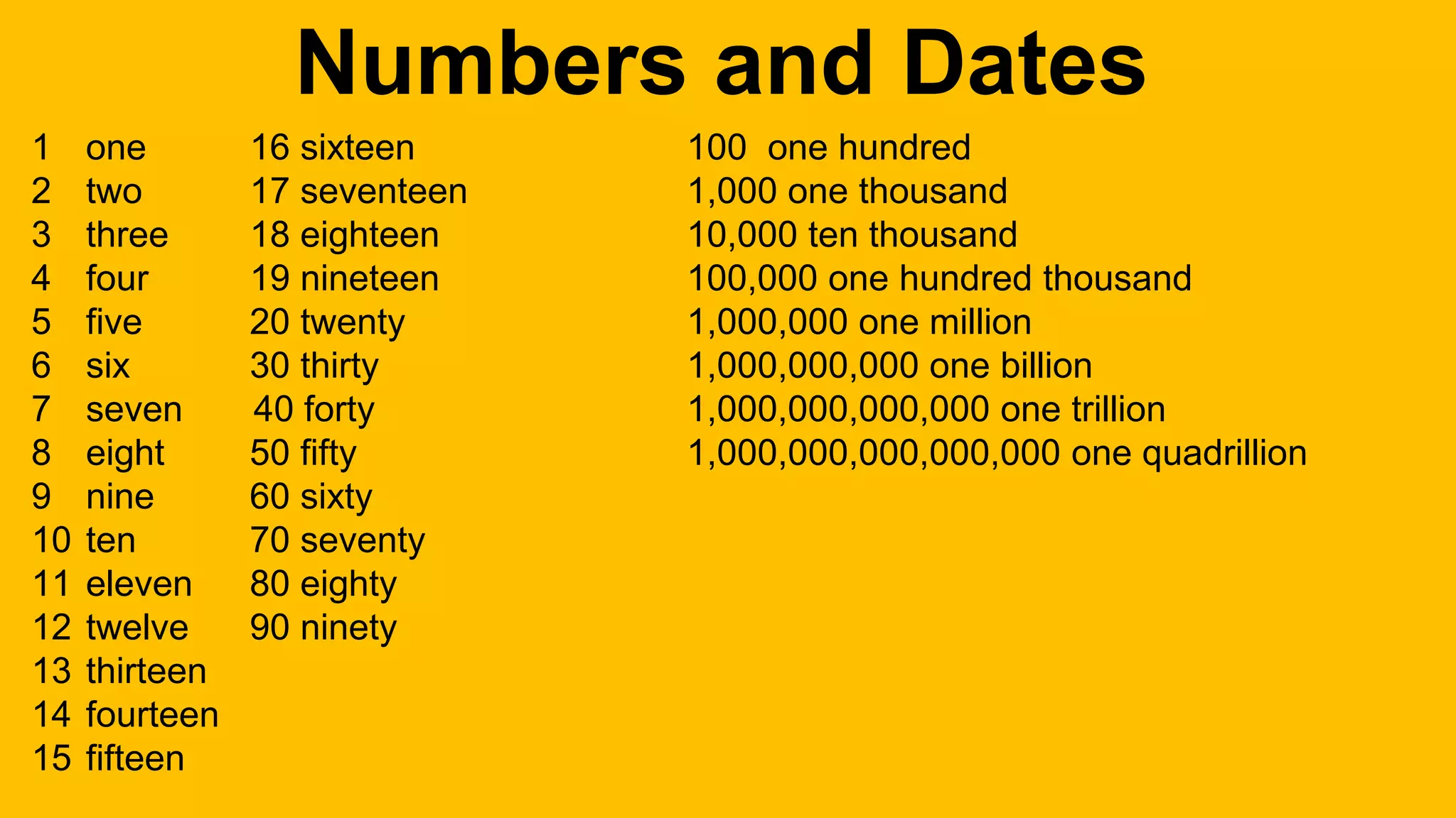 Numbers and dates | PPTX