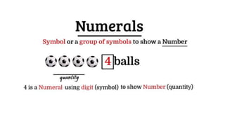 DIFFERENCE AMONG NUMBERS, NUMERALS AND DIGITS.pptx
