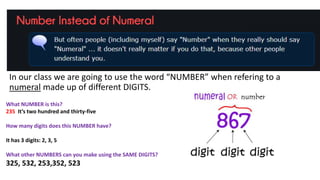 DIFFERENCE AMONG NUMBERS, NUMERALS AND DIGITS.pptx