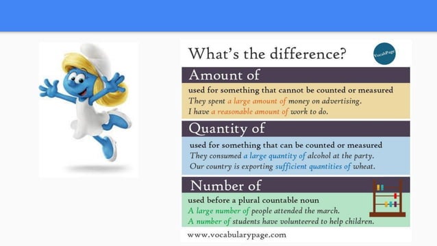 Numbers and quantity | PDF | Food & Drink