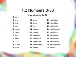 Spanish numbers and Time | PPT