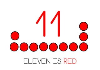 Numbers colours10 20 | PDF