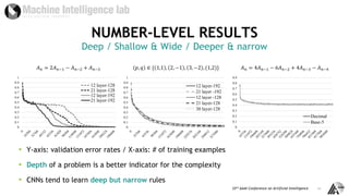 Number sequence prediction | PPT