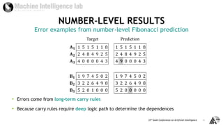 Number sequence prediction | PPT