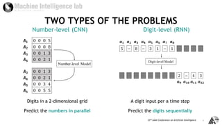 Number sequence prediction | PPT