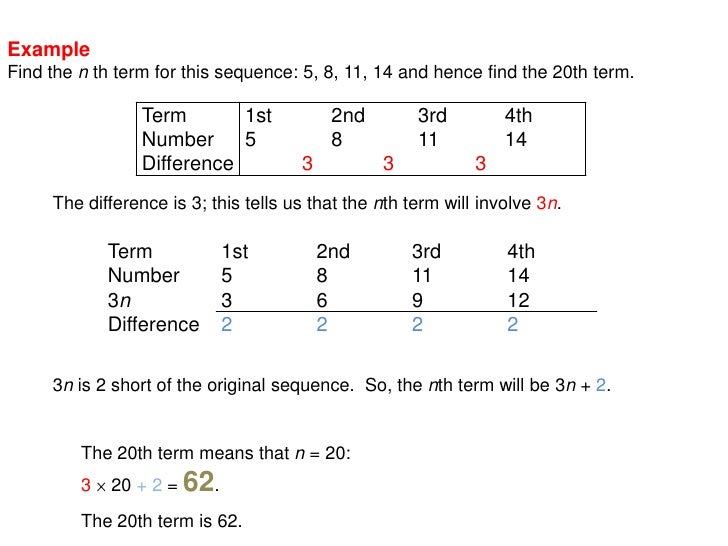 Number Sequences
