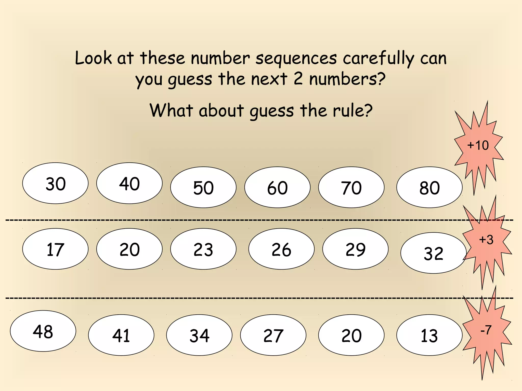 Number sequences | PPT