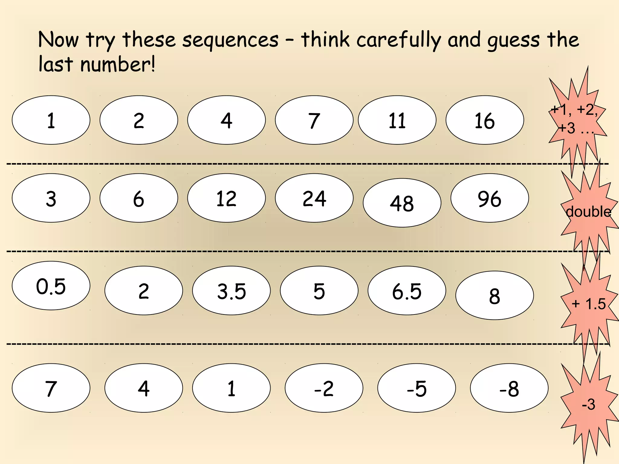 Number sequences | PPT