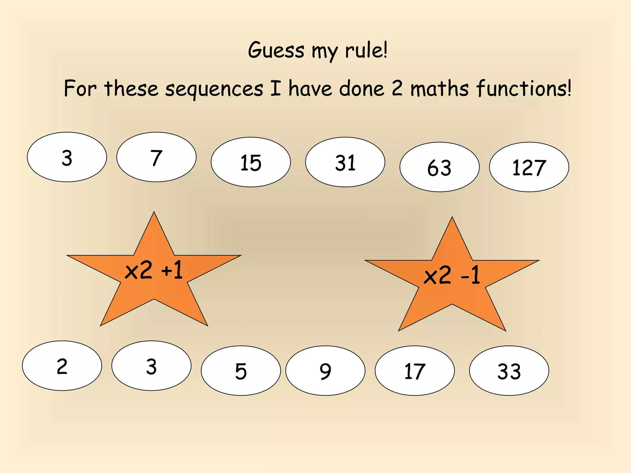 Number sequences | PPT