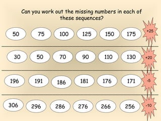 Number sequences | PPT