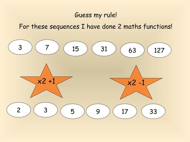 Number sequences | PPT