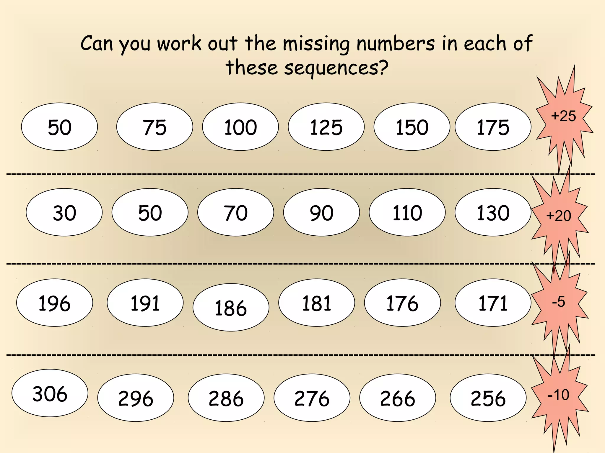 Number sequences | PPT