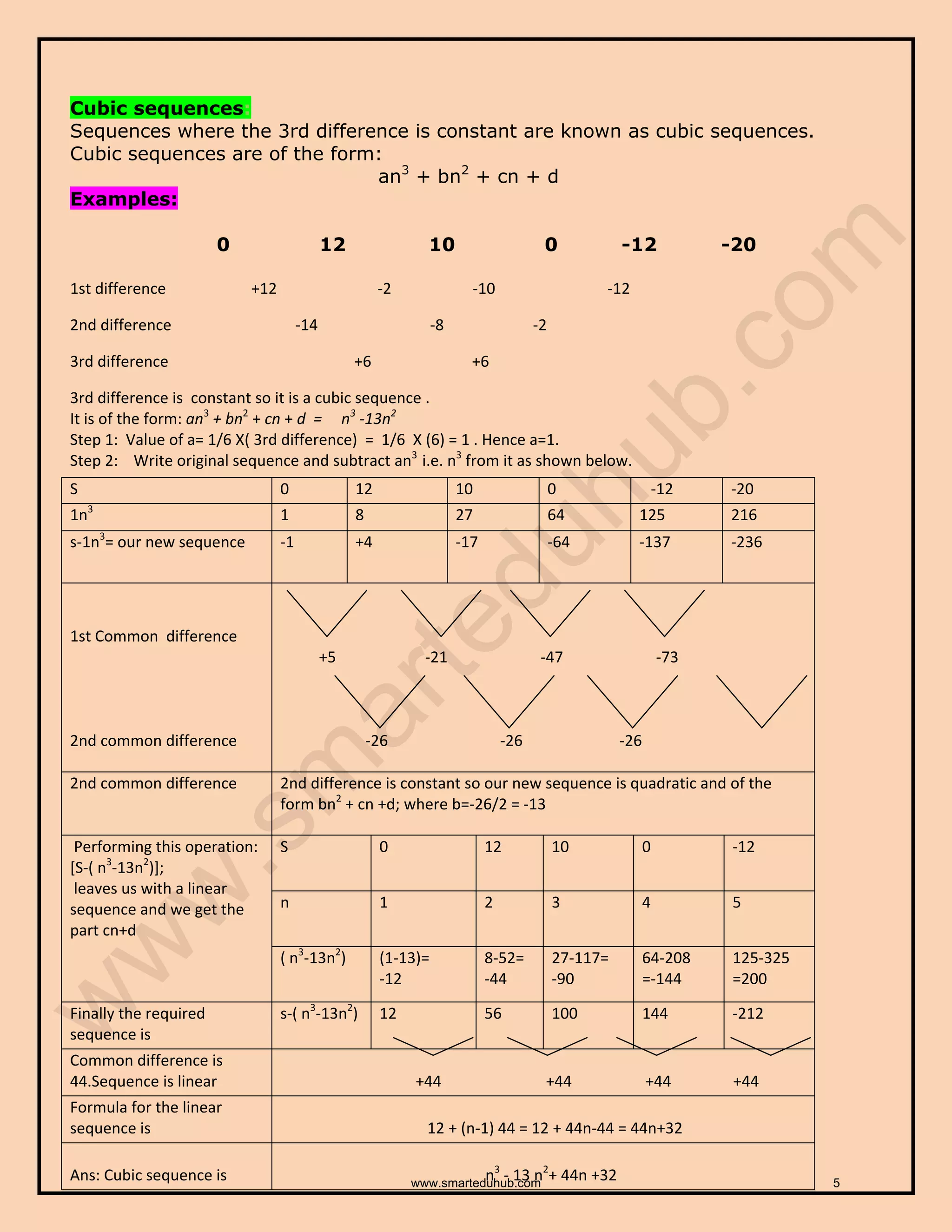 Linear, Quadratic and Cubic sequences | PDF