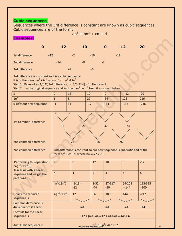Linear Quadratic And Cubic Sequences