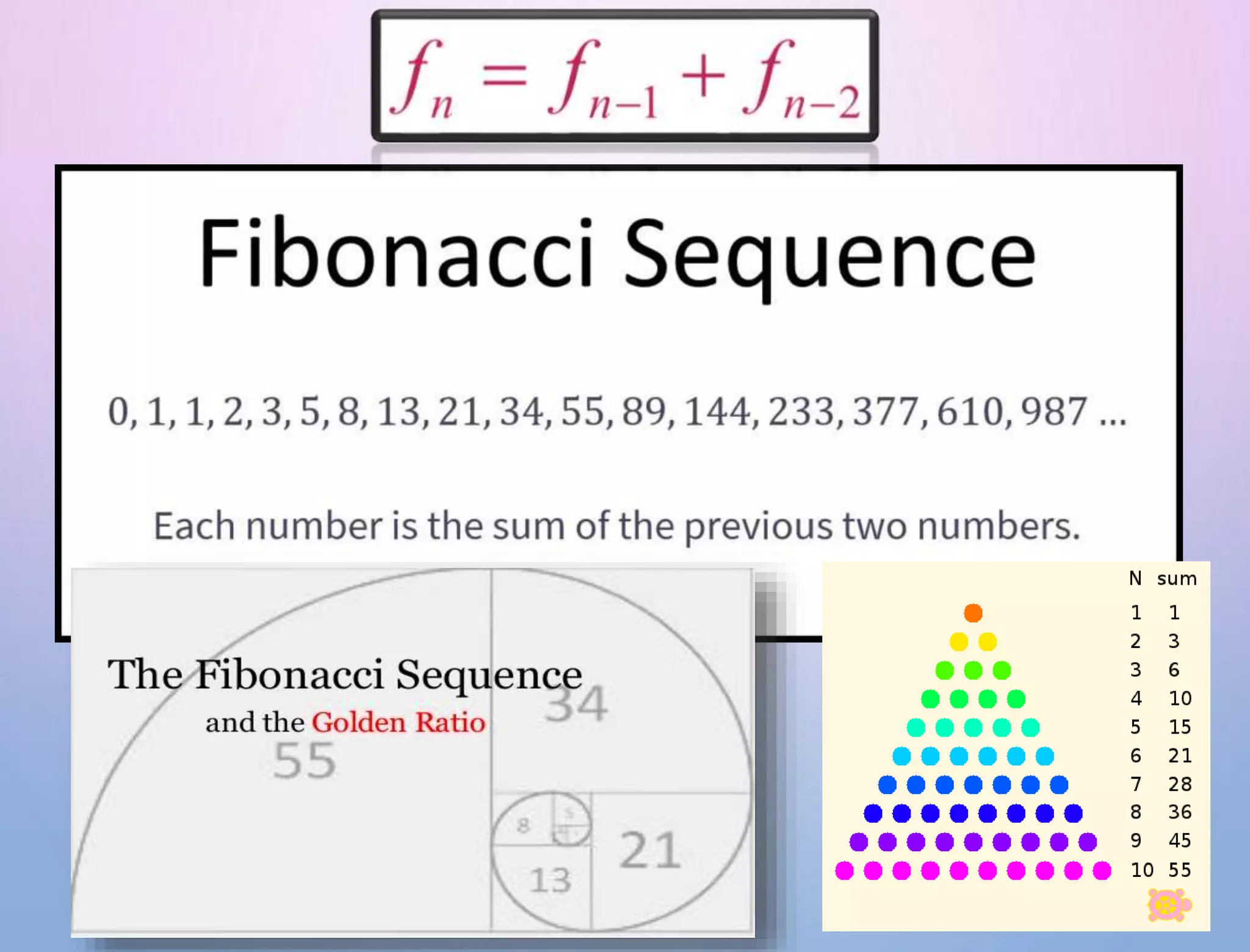 Number sequences | PPT