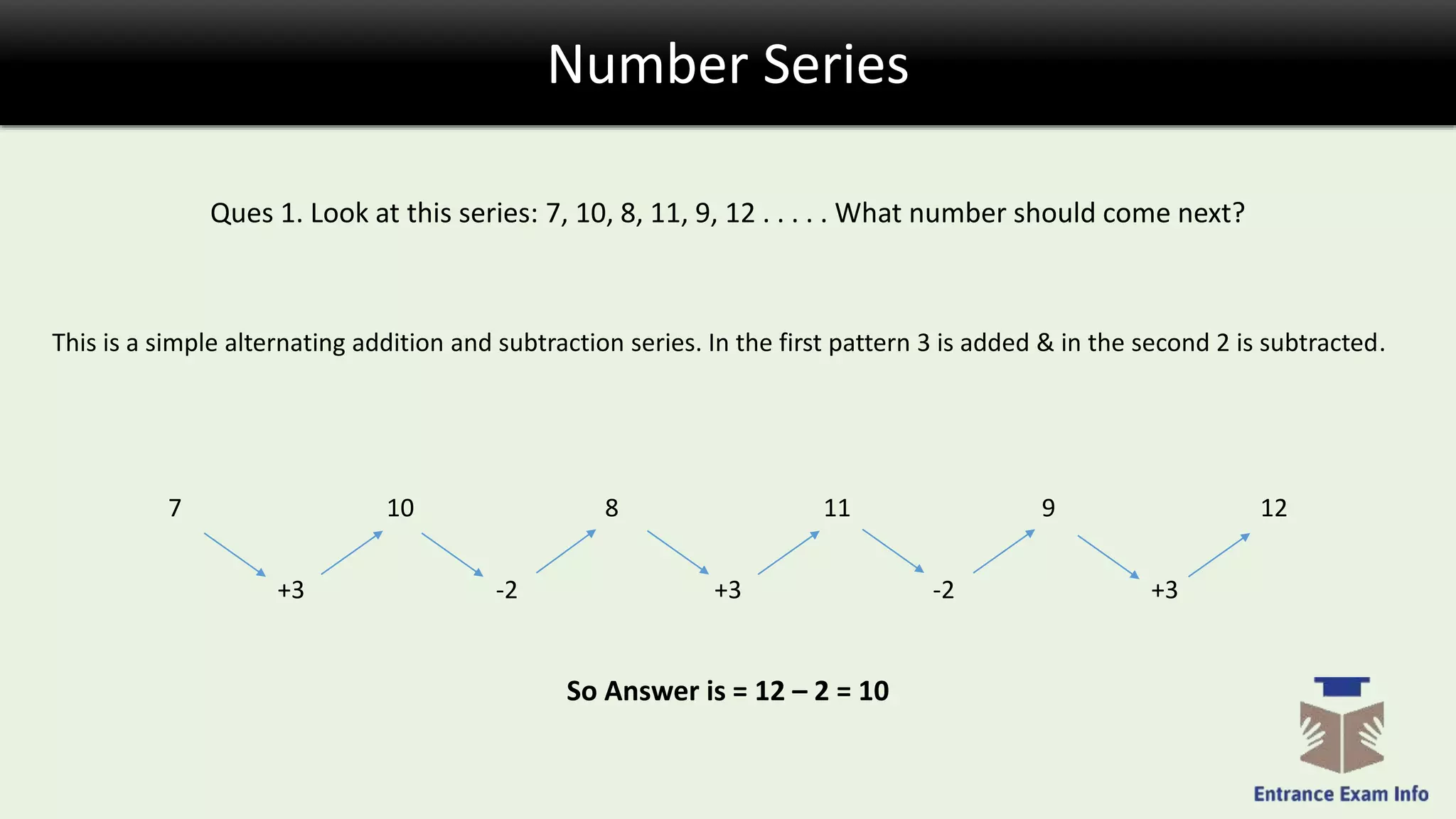 Number Series: How To Solve Questions with Short Tricks | PPTX