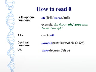 Numbers, fractions and degrees | PPT