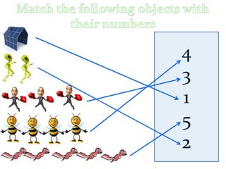 Numbers from 1 to 5 | PPTX