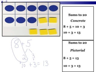 Numbers greater than 10 | PPT