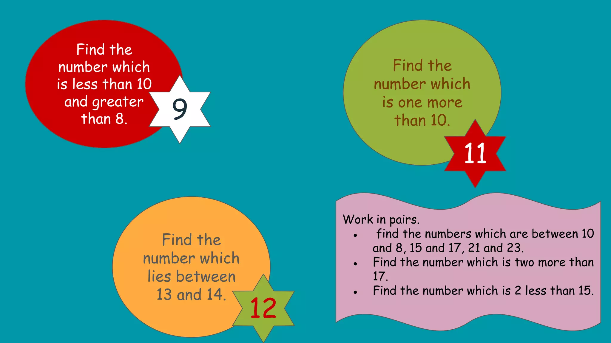 Numbers in english | PPTX