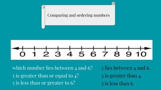 Numbers in english | PPTX