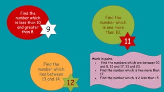 Numbers in english | PPTX