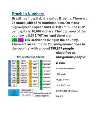 Numbers in English.docx