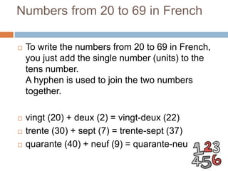 Numbers In French 1 30