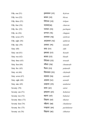 Numbers in hindi | DOCX