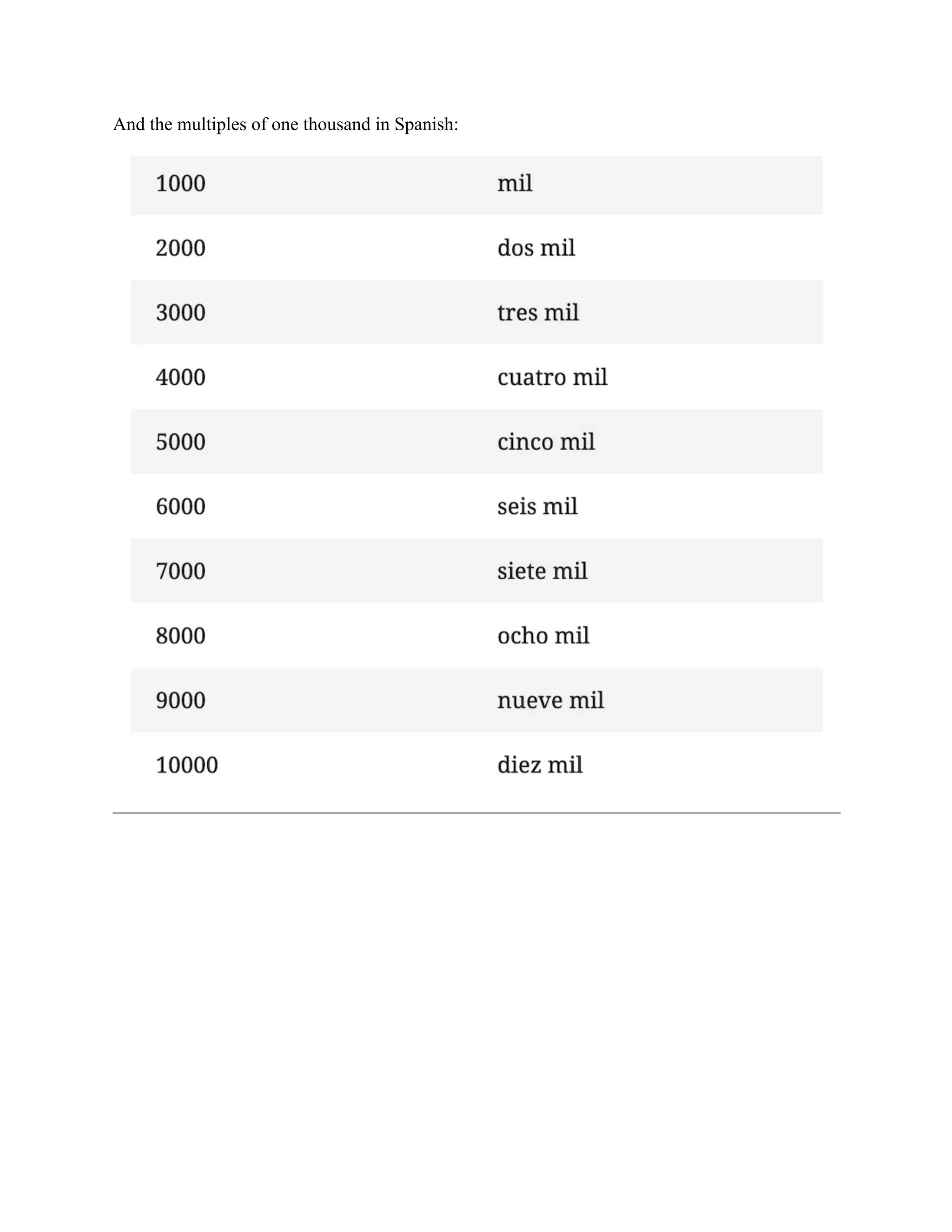 Numbers in Spanish | PDF