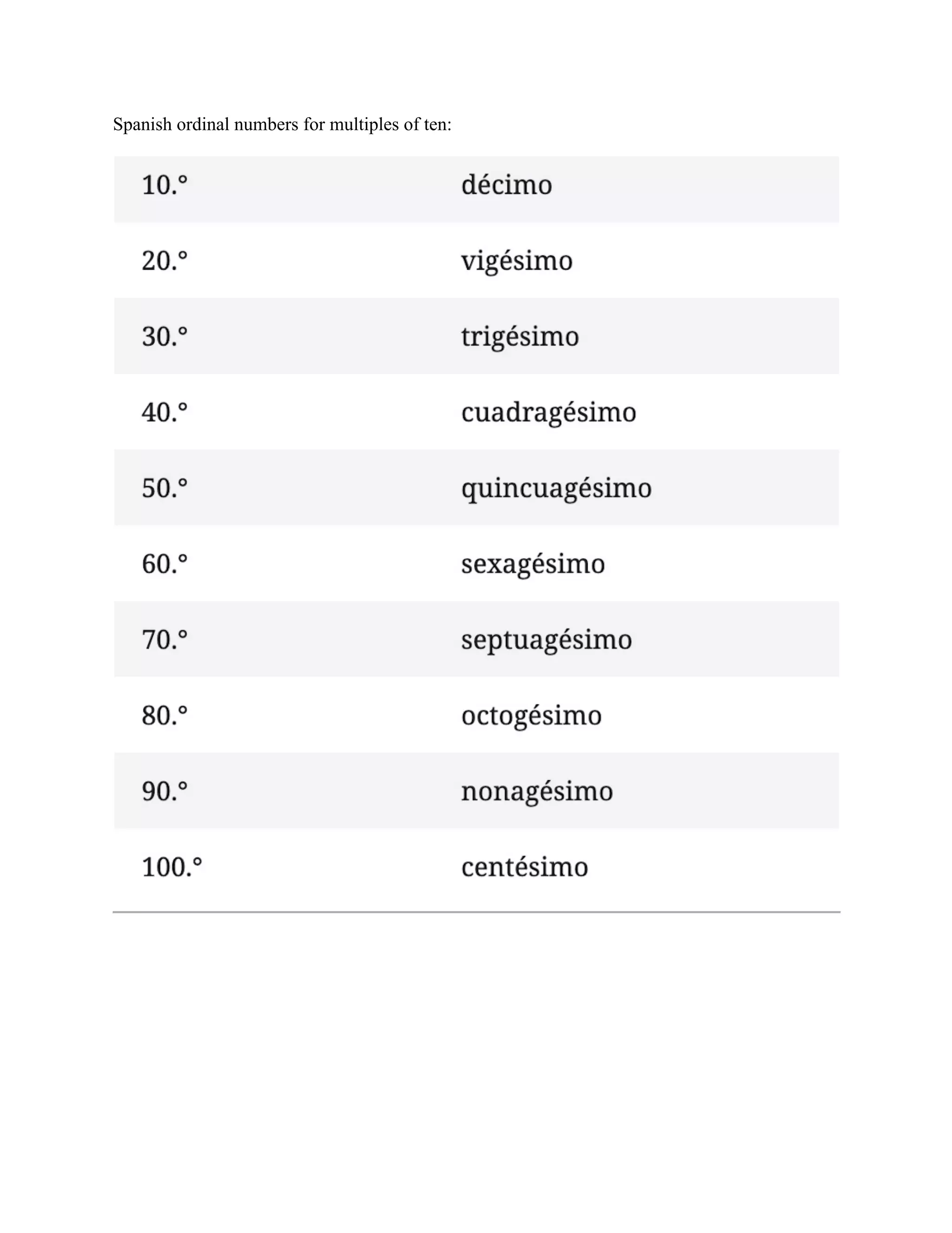 Numbers in Spanish | PDF