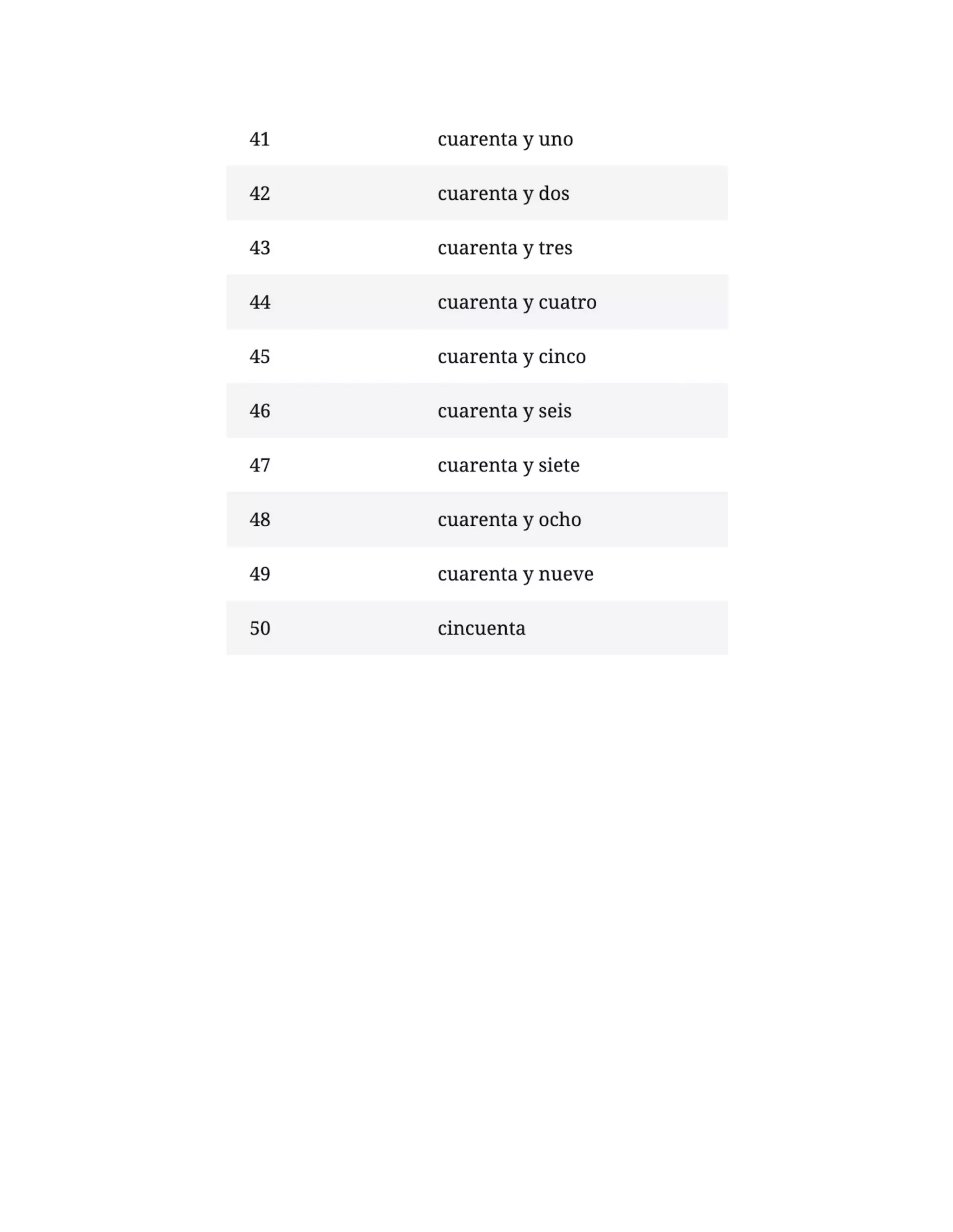 Numbers in Spanish | PDF