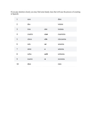Numbers in Spanish | PDF