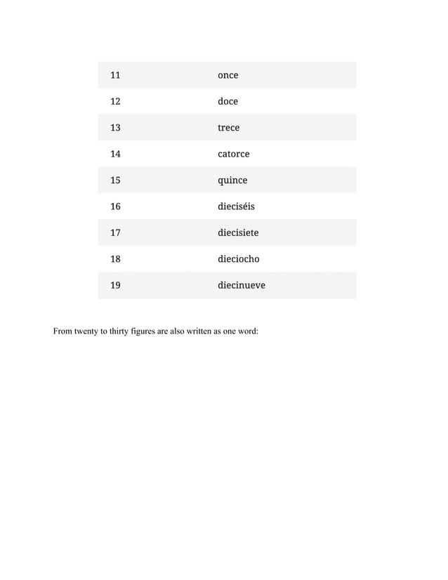 Numbers in Spanish | PDF