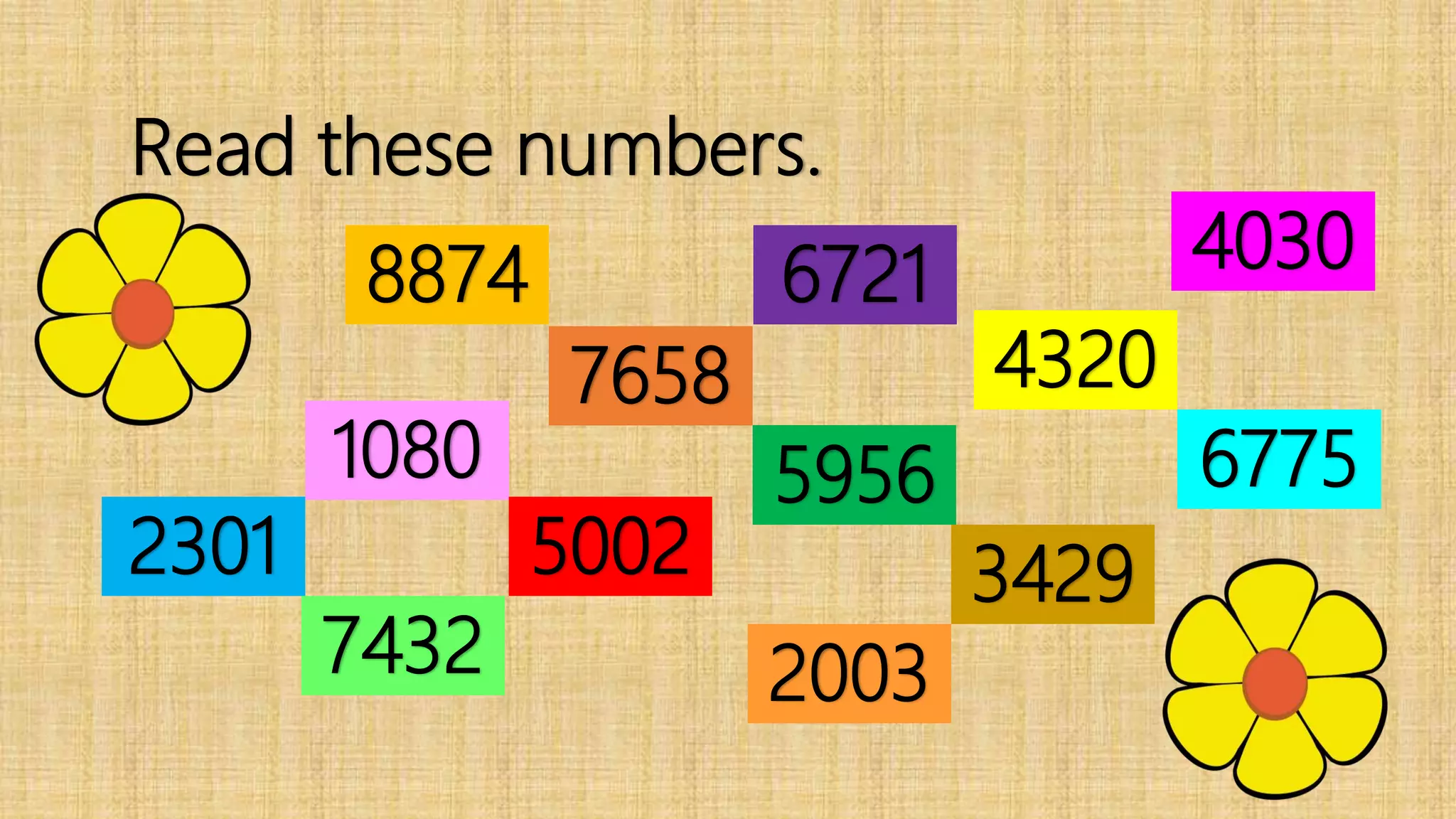4-digit Numbers in words | PPTX