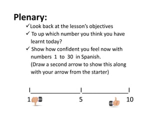 Numbers Lesson Year 7 | PPTX