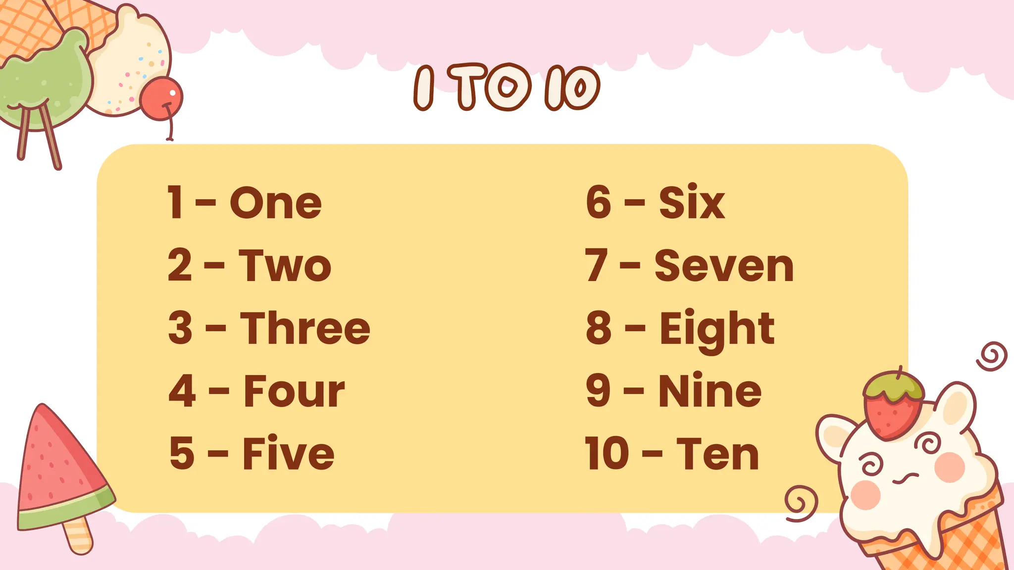 Numbers-Presentation-1-Inglés-Básico.pdf
