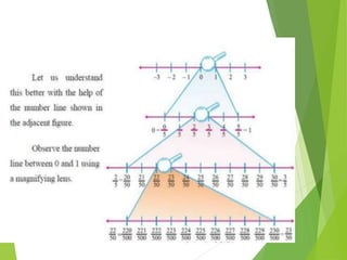NUMBERS RAT vii.pptx
