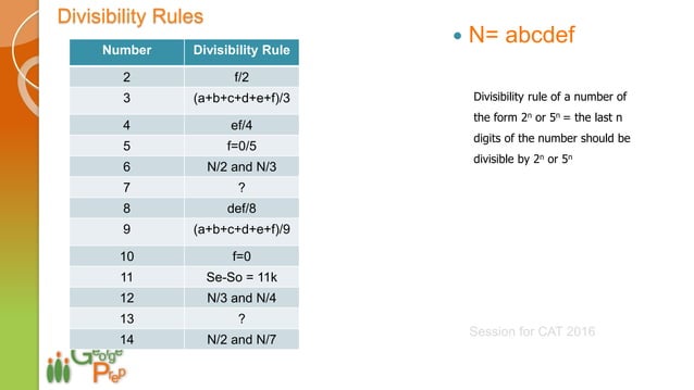 Numbers session 1 class 2 | PPT