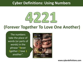 Text Speak Based on Numbers | PPTX