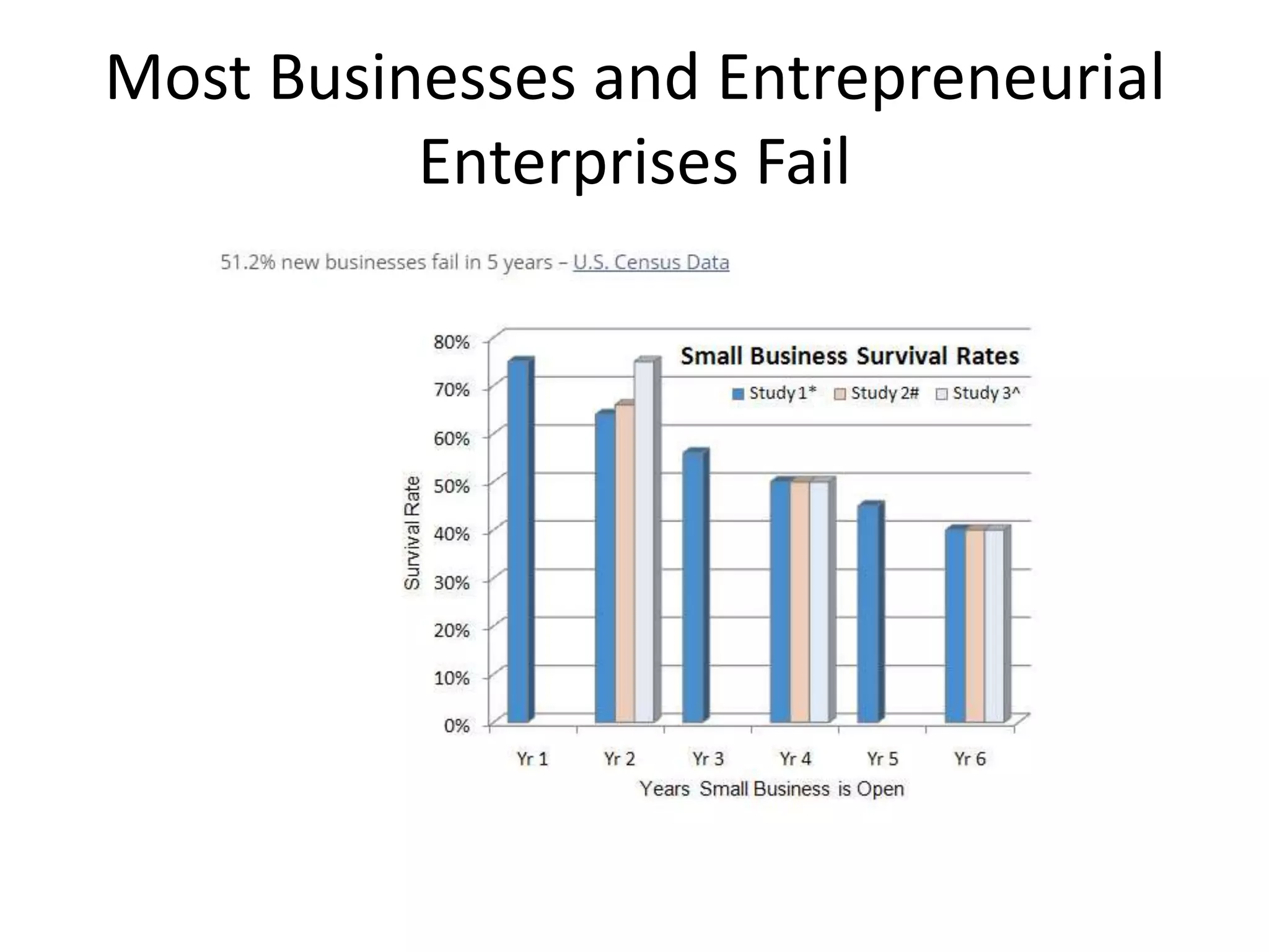 Real MLM Numbers | PPT