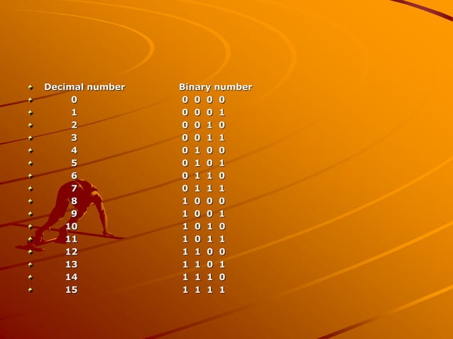 numbers_systems.ppt numbers_systems.pptt