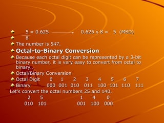 numbers_systemsThe number system hel.ppt